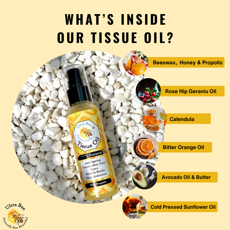 Ultra Bee Health | Natural Propolis & Honey Skincare UK