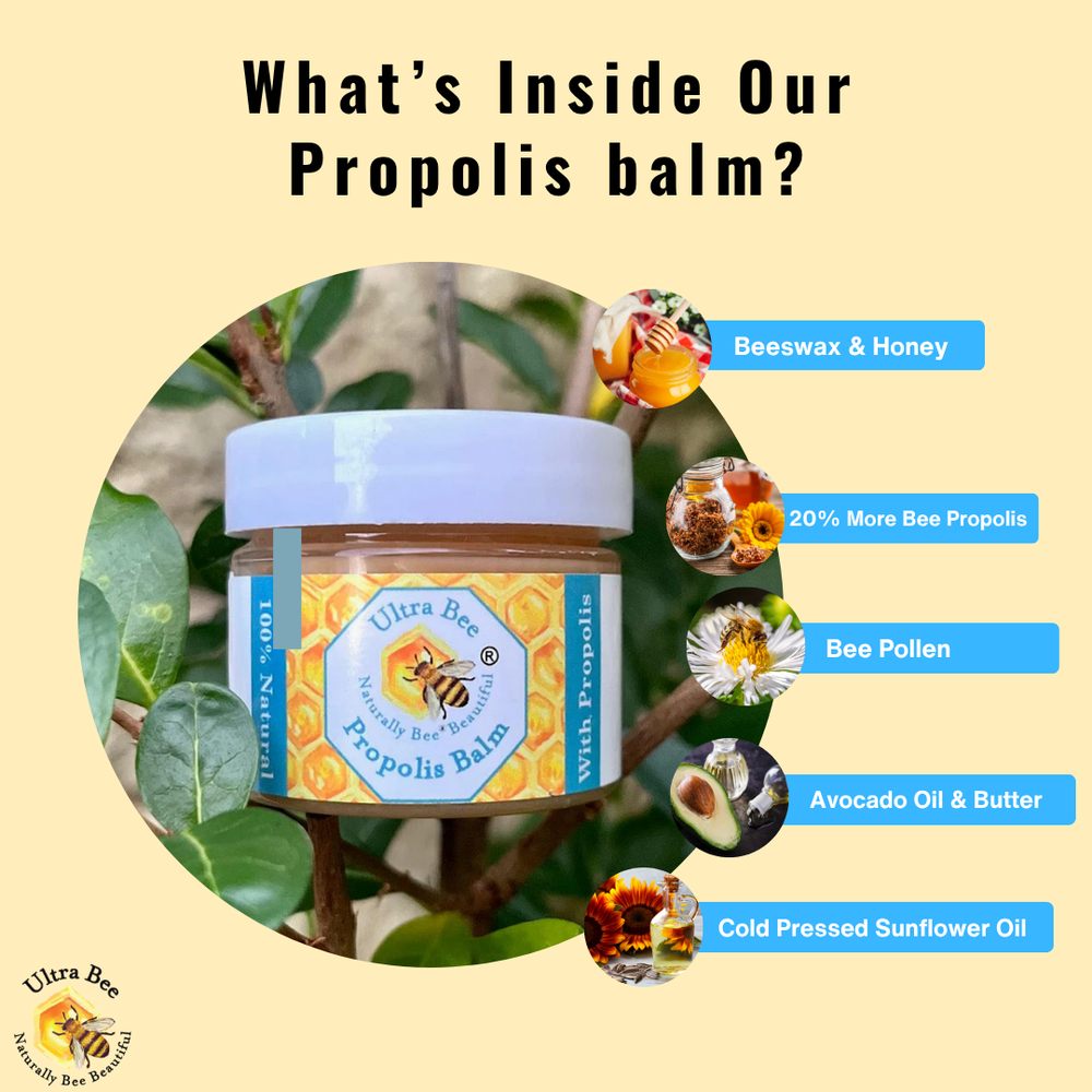 Ultra Bee Health | Natural Propolis & Honey Skincare UK